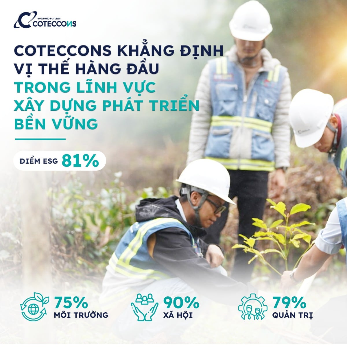 COTECCONS TIẾP TỤC ĐƯỢC VINH DANH TRONG XẾP HẠNG CHỈ SỐ CÁC CÔNG TY ...